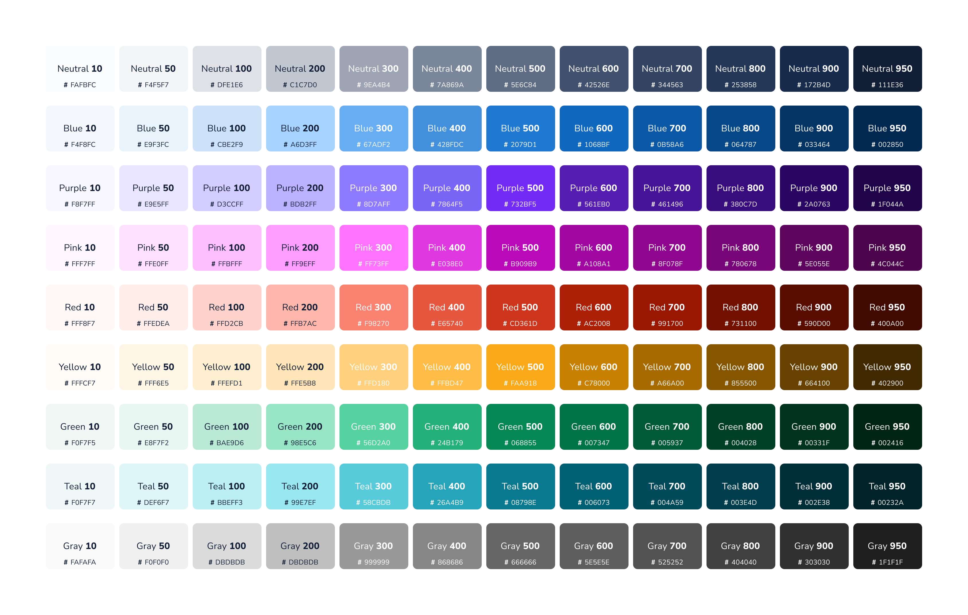 Color palette | Made with Supernova