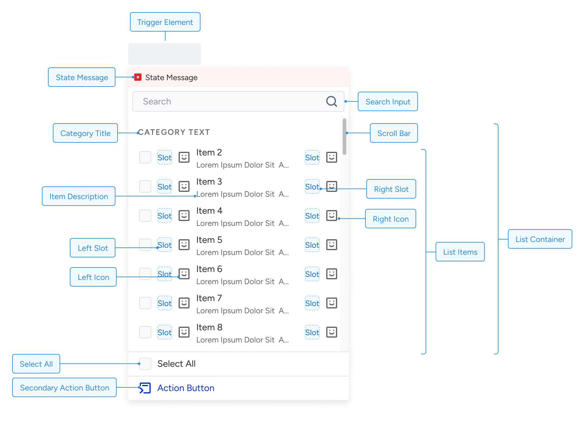 Guideline | Multi Select Dropdown Menu | Made with Supernova
