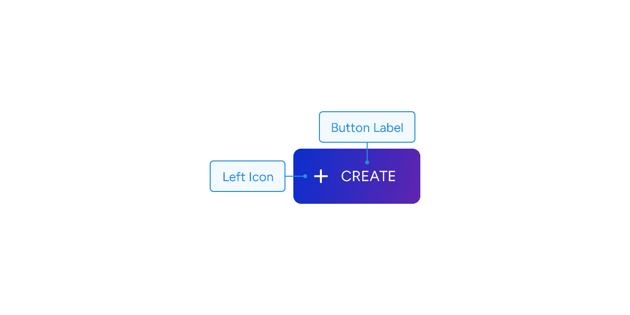 Guideline | Create Button | Made with Supernova