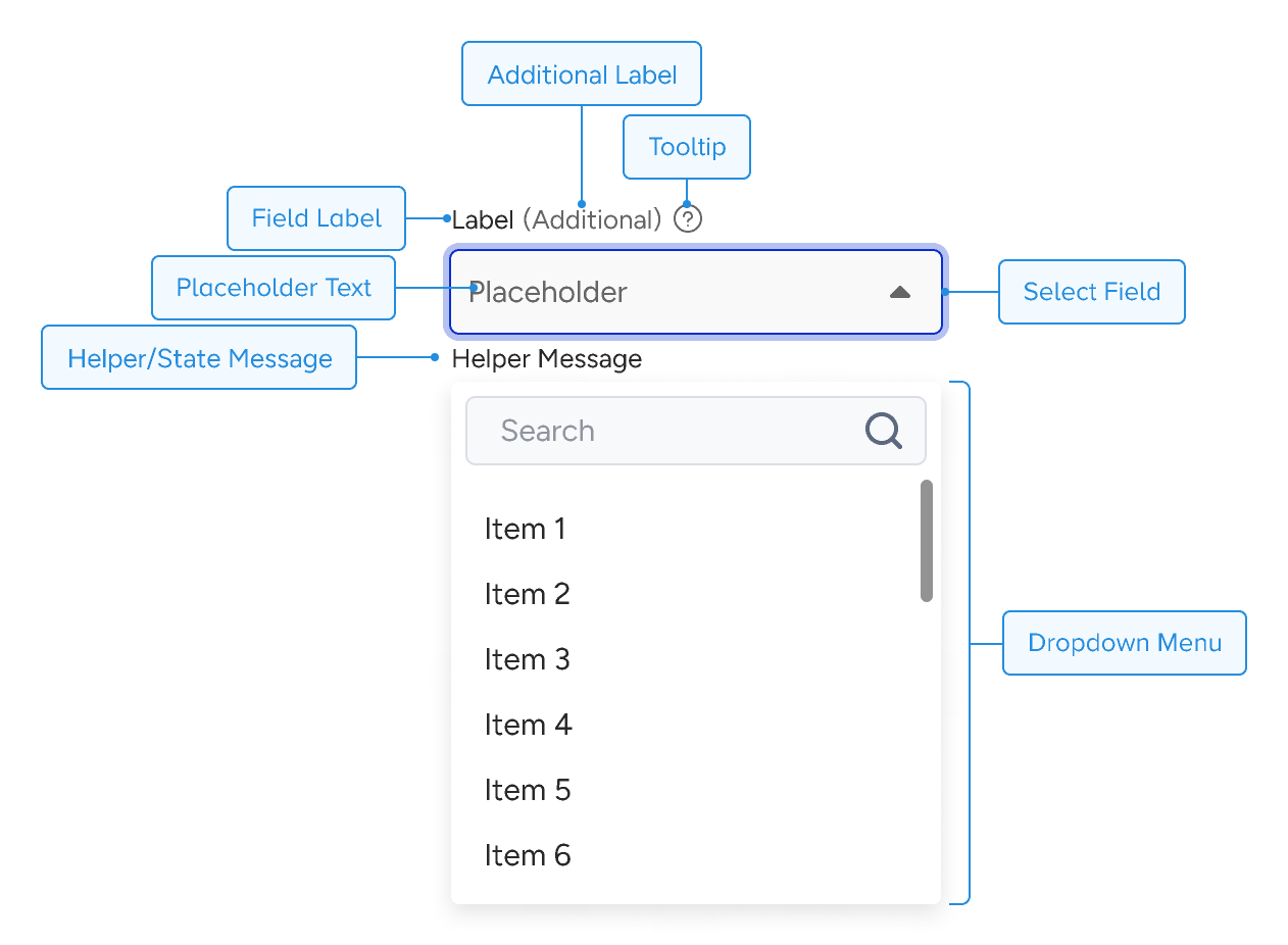 Guideline | Select | Made with Supernova