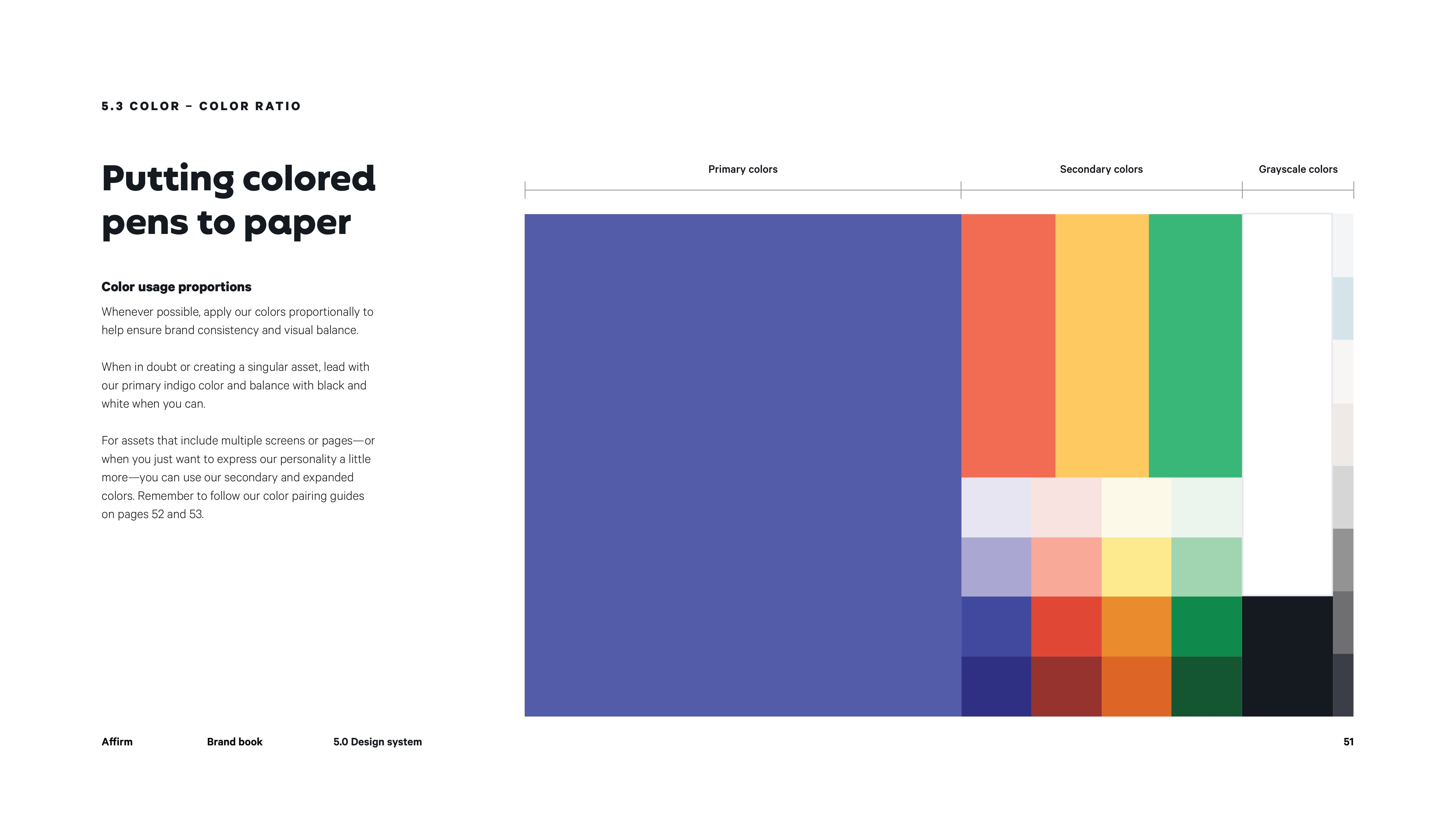 Affirm Design System
