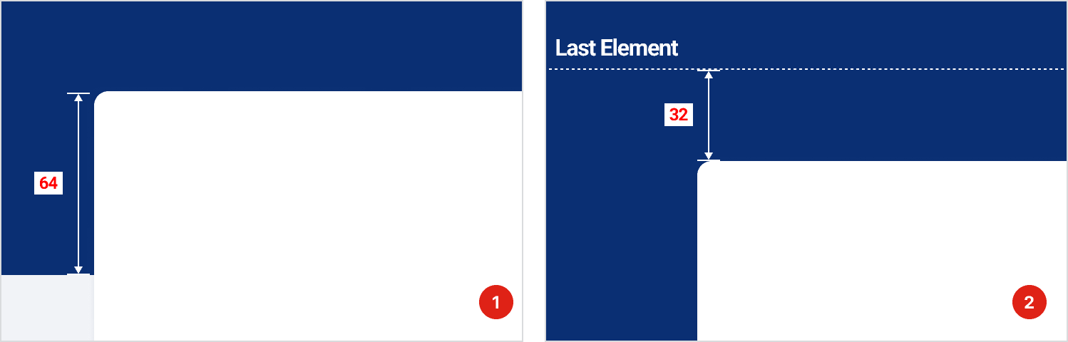 Cards | Cards & Tiles | Compound Design System