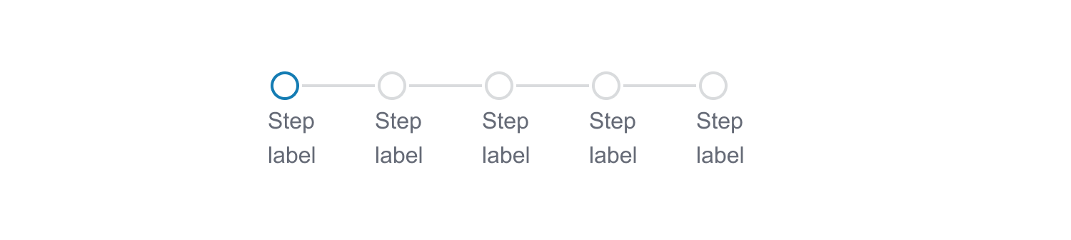 Progress Steps | Progress Indicators | Compound Design System