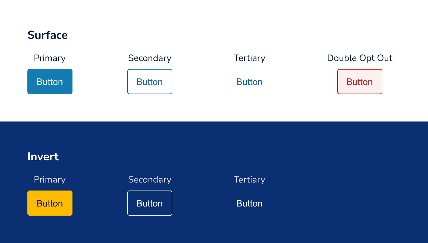 Button Groups | Button | Compound Design System