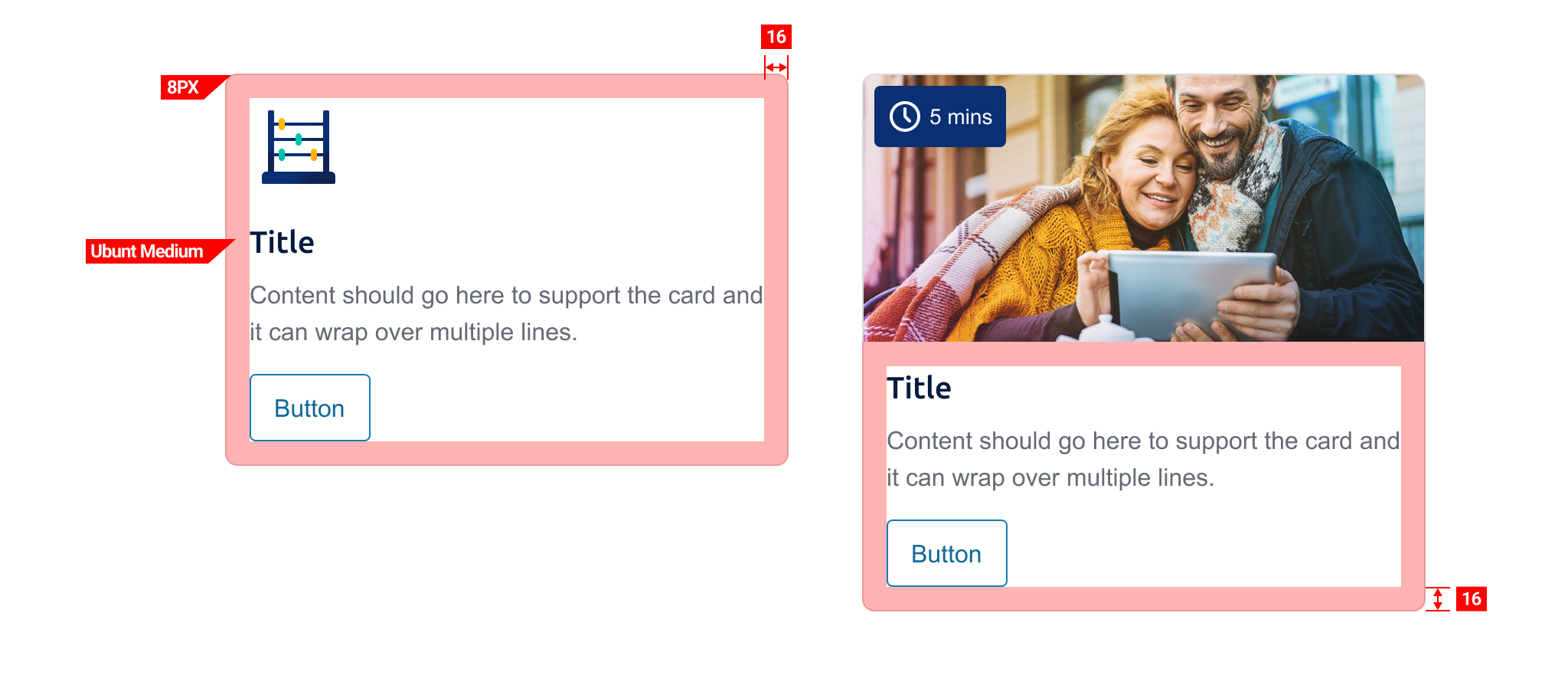 Overview | Cards & Tiles | Compound Design System