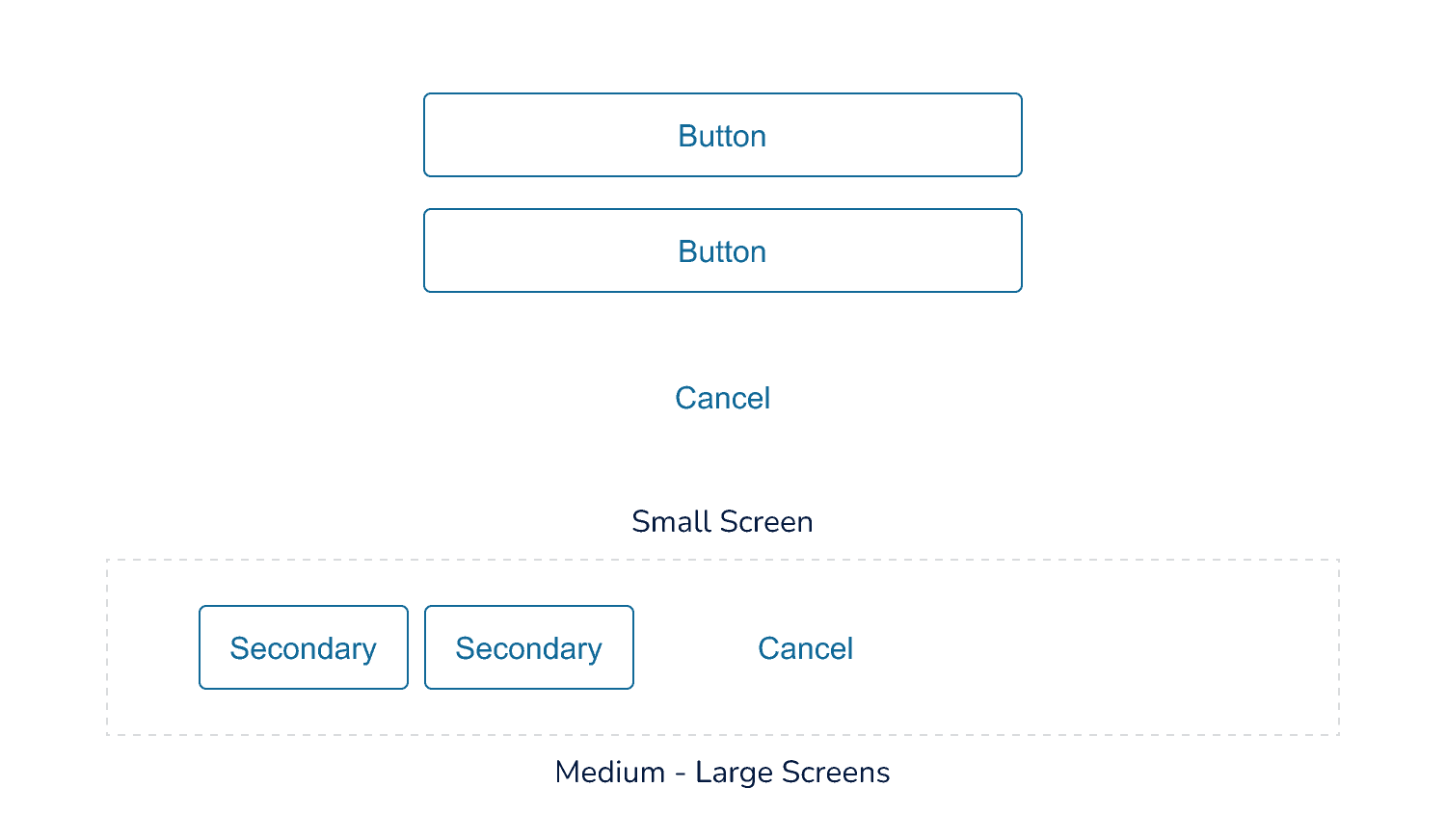 Button Groups | Button | Compound Design System