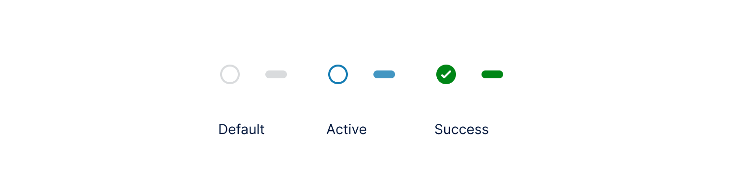 Progress Steps | Progress Indicators | Compound Design System