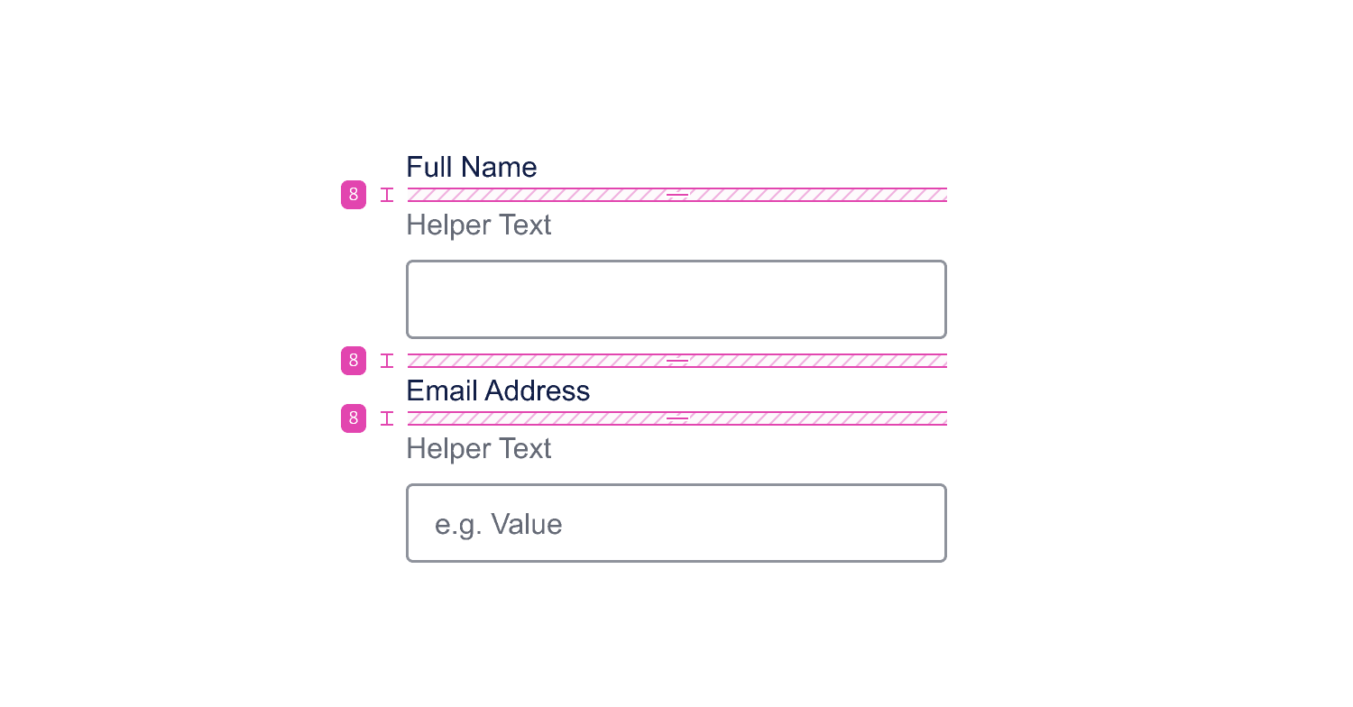 Overview | Forms | Compound Design System