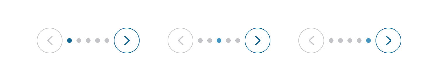 Stepper | Compound Design System