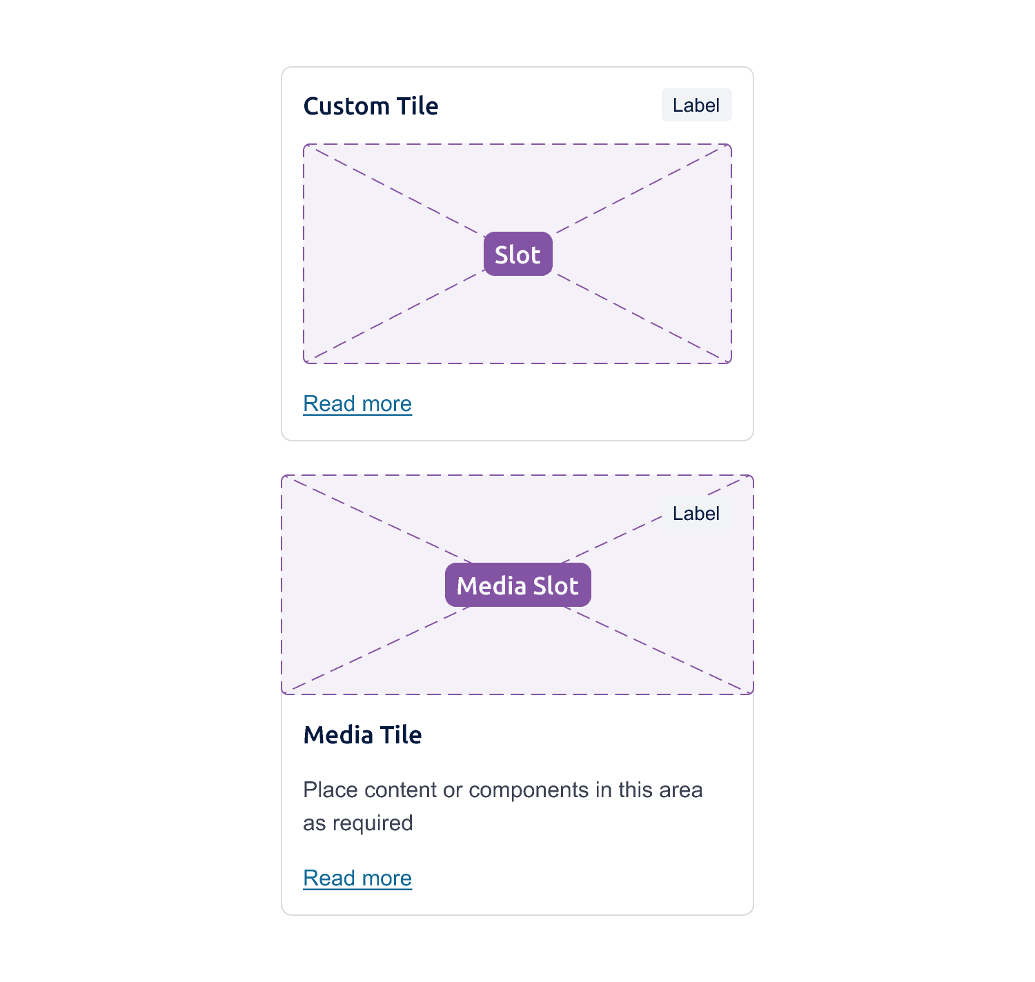 Tiles | Cards & Tiles | Compound Design System