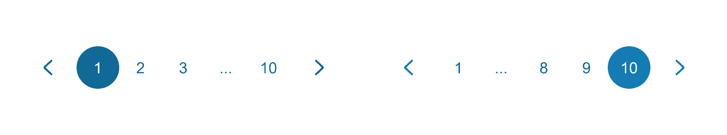 Pagination | Compound Design System