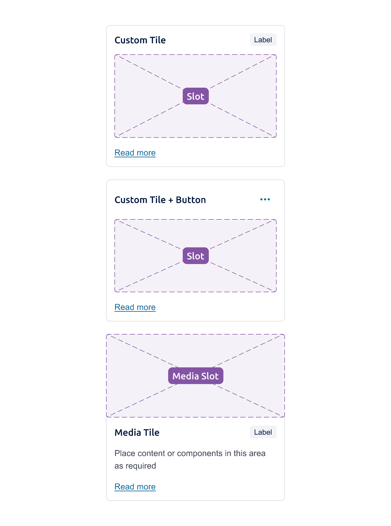 Tiles | Cards & Tiles | Compound Design System