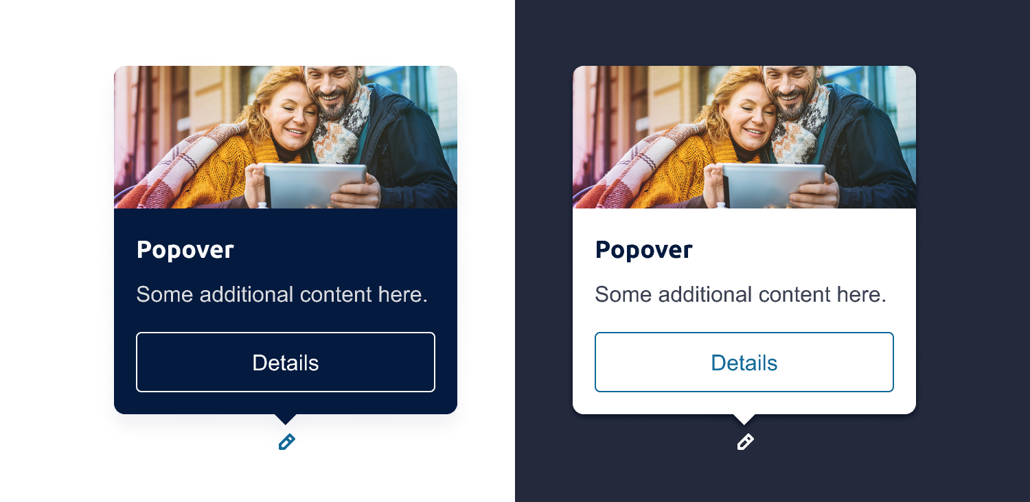 Popover | Compound Design System