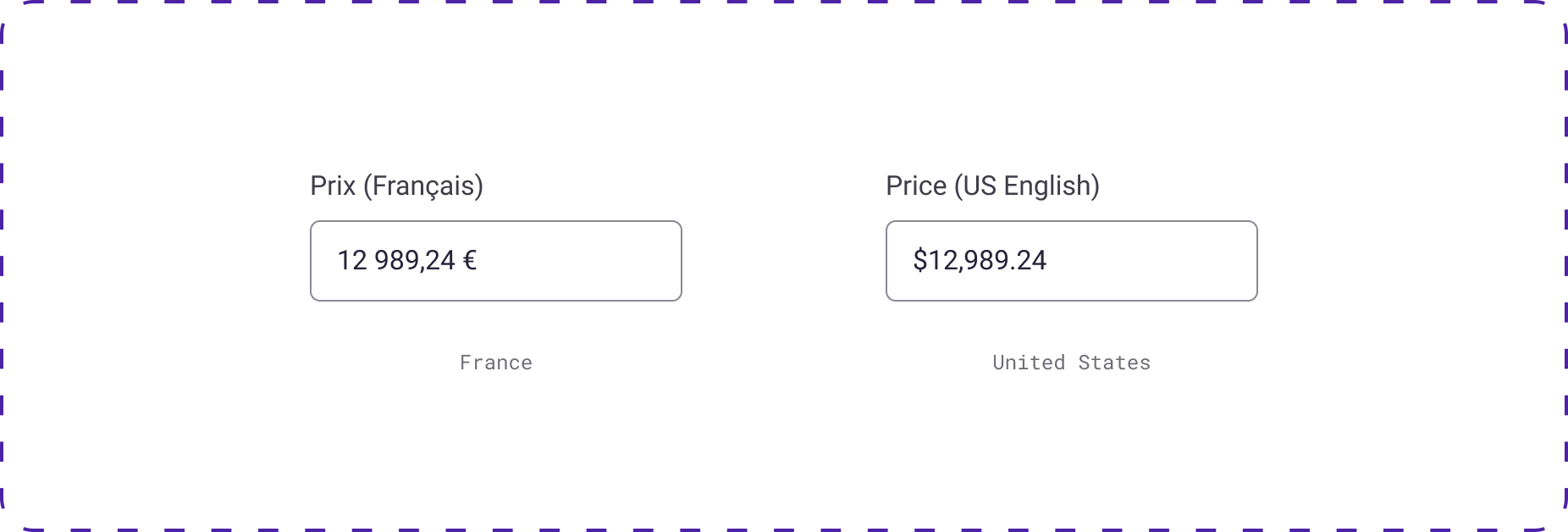 Overview | Input Currency | Welcome by Accor