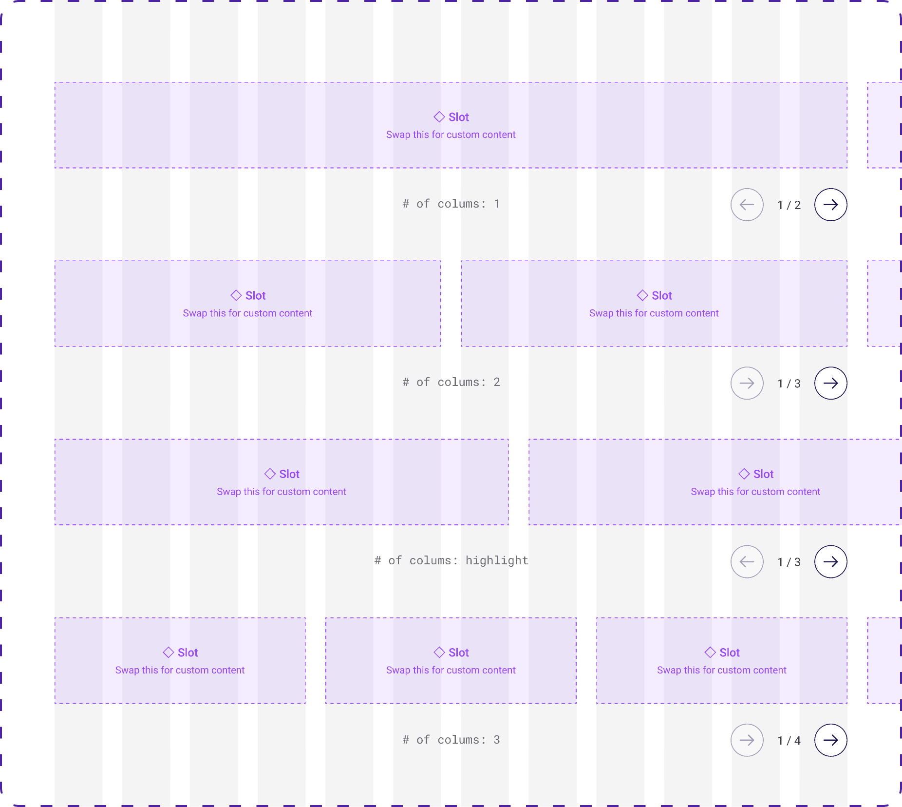 Overview | Carousel | Welcome by Accor