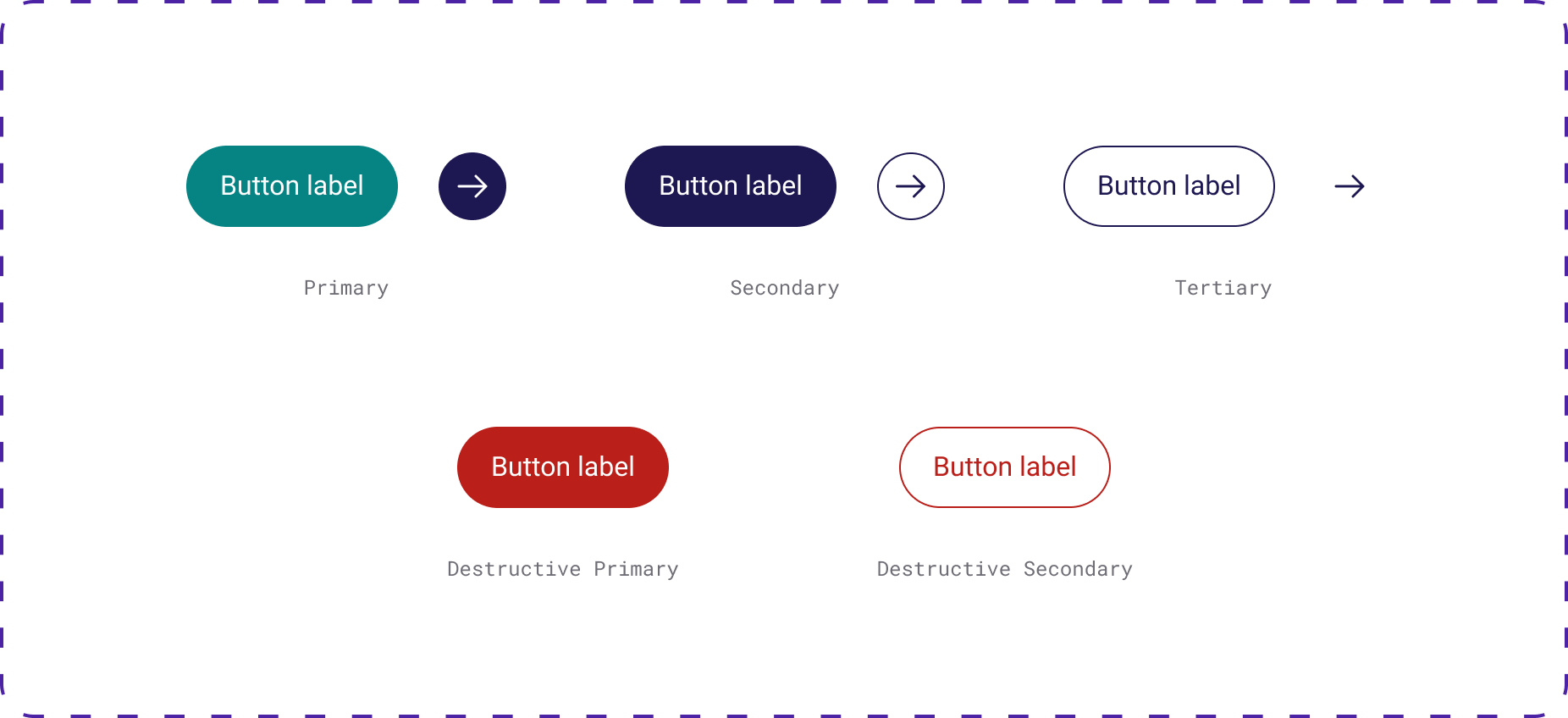 Overview | Button | Welcome by Accor