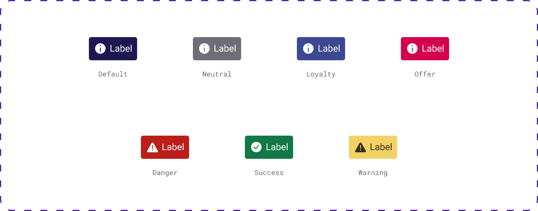 Overview | Badge | Welcome by Accor