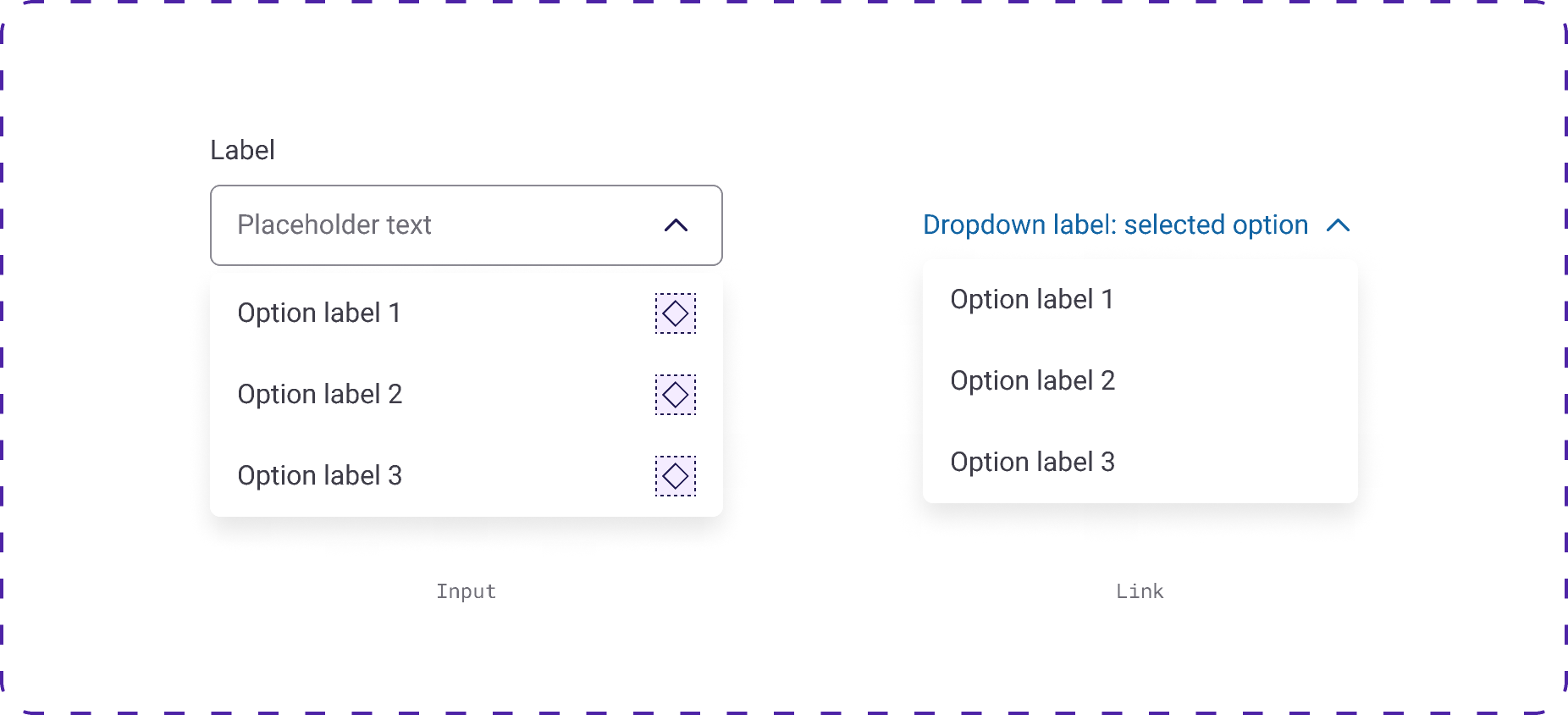 Overview | Dropdown | Welcome by Accor