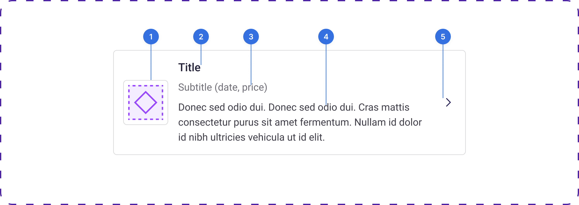 Overview | Card | Welcome by Accor