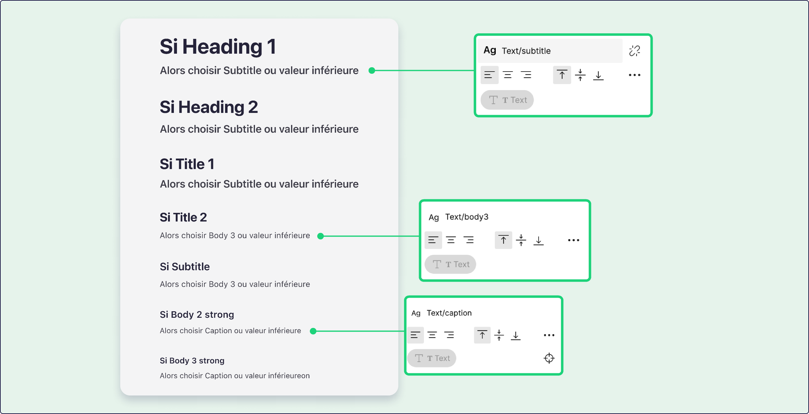 Typography for iOS and Android | Typography | Made with Supernova