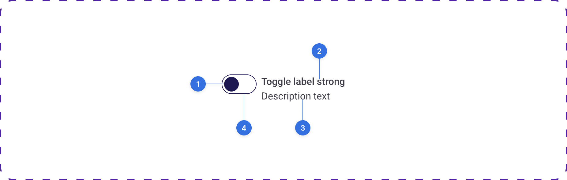Overview | Toggle | Welcome by Accor