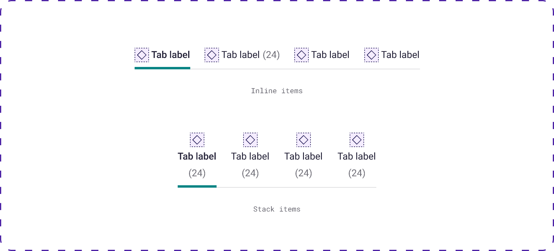 Overview | Tabs | Welcome by Accor