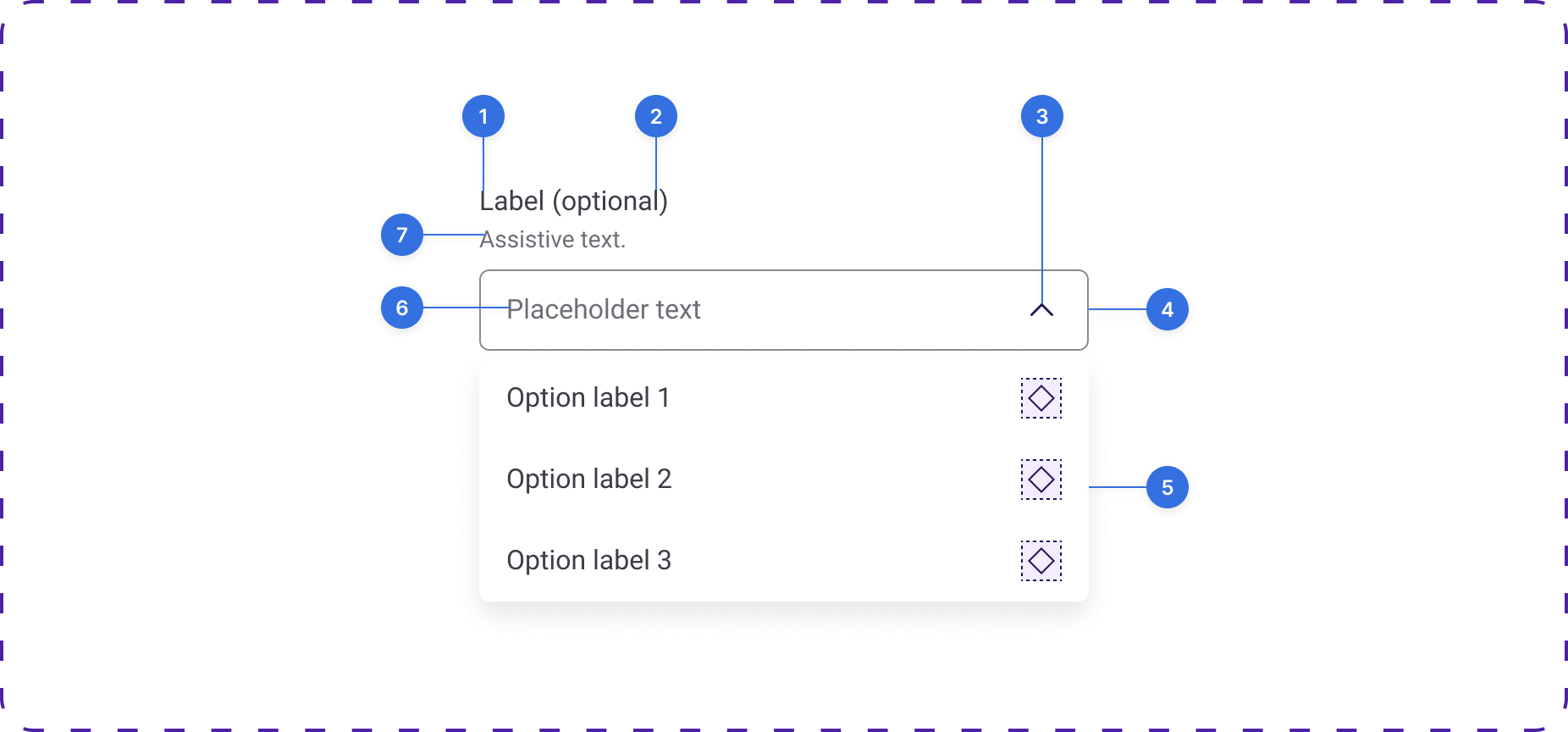 Overview | Dropdown | Welcome by Accor