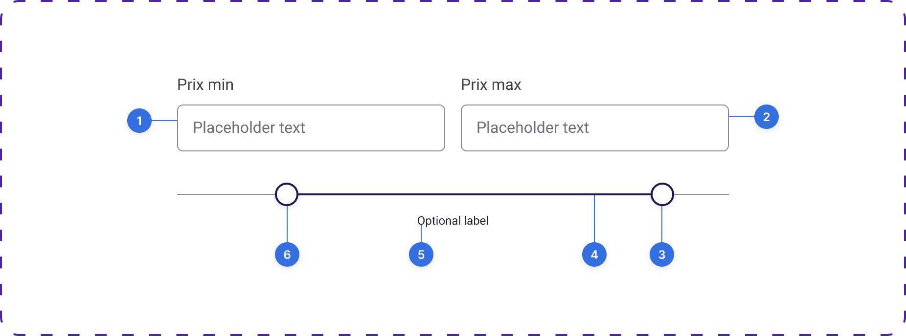 Overview | Range Slider | Welcome by Accor