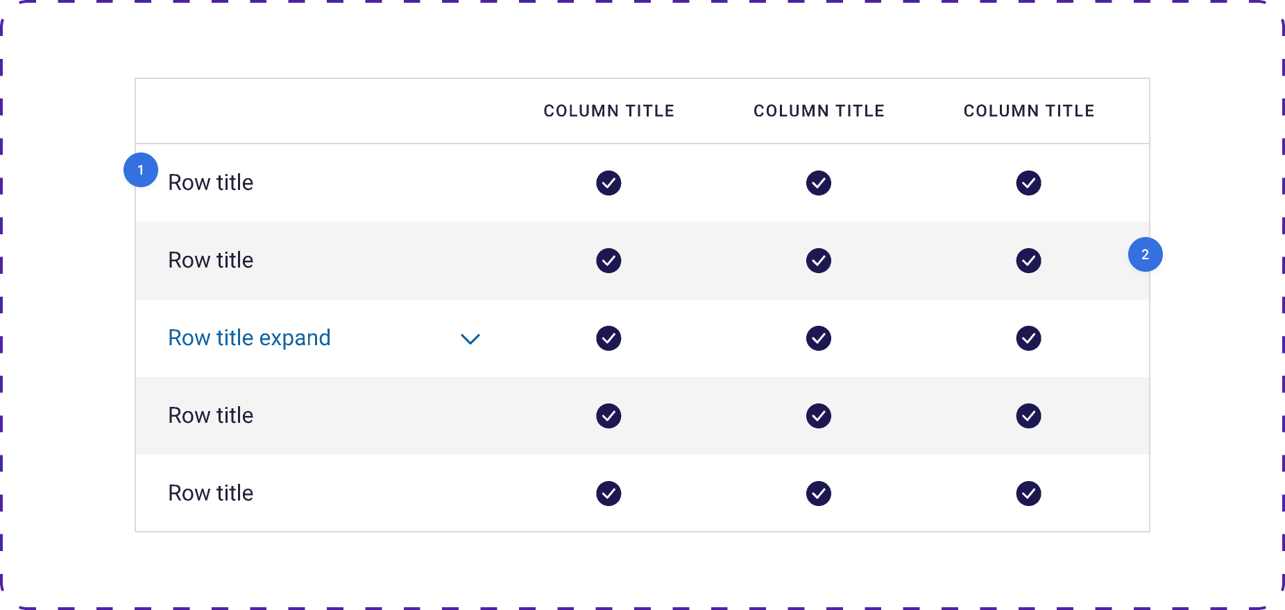 Overview | Table | Welcome by Accor