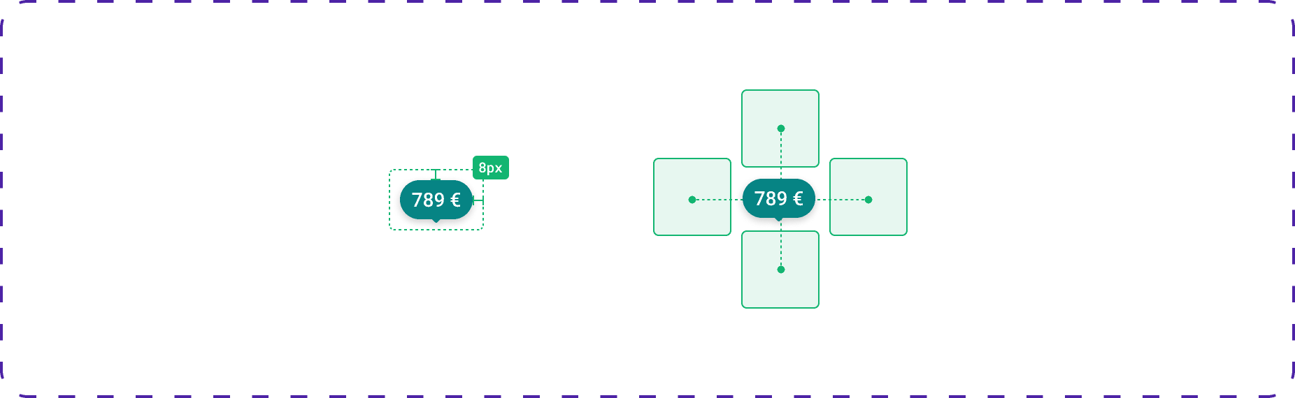 Overview | Map | Welcome by Accor