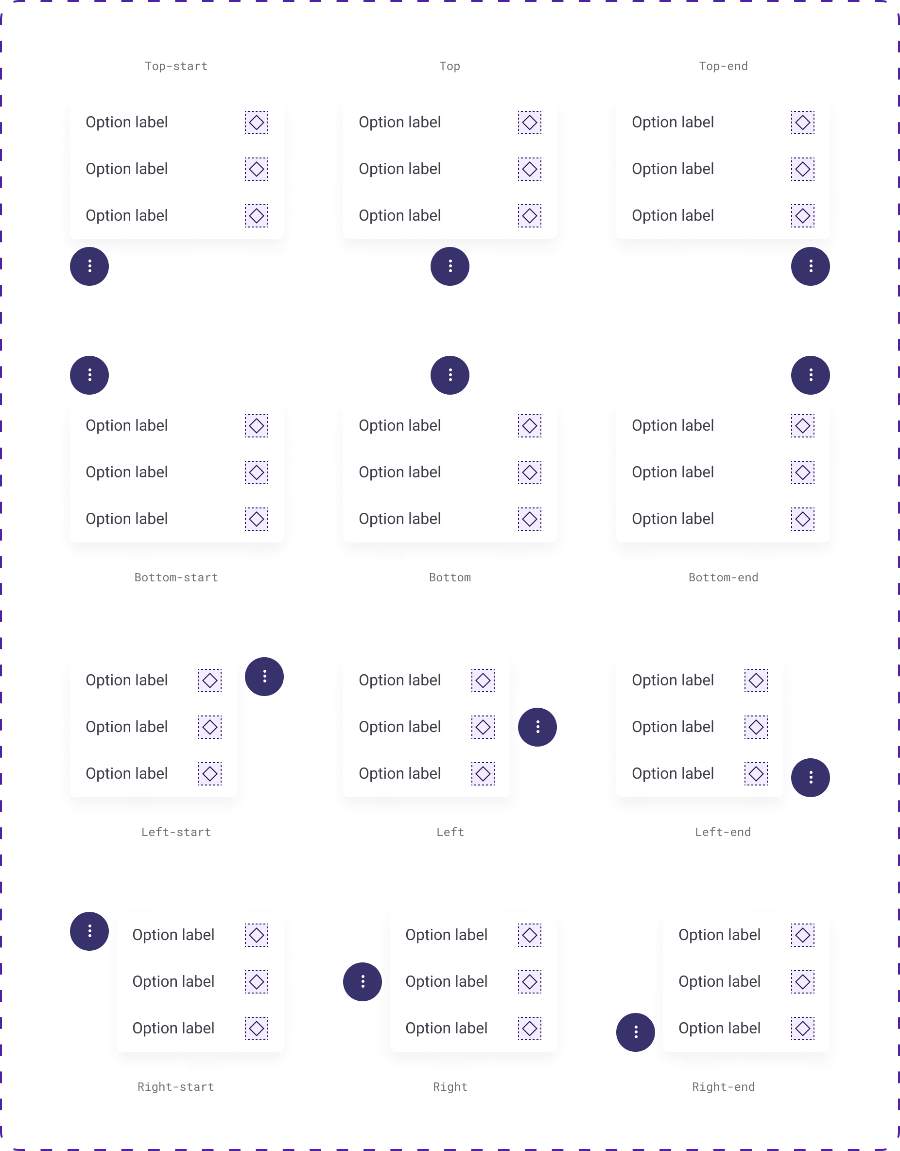 Overview | Popover | Welcome by Accor