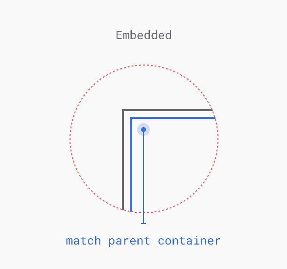 Overview | Slideshow | Welcome by Accor