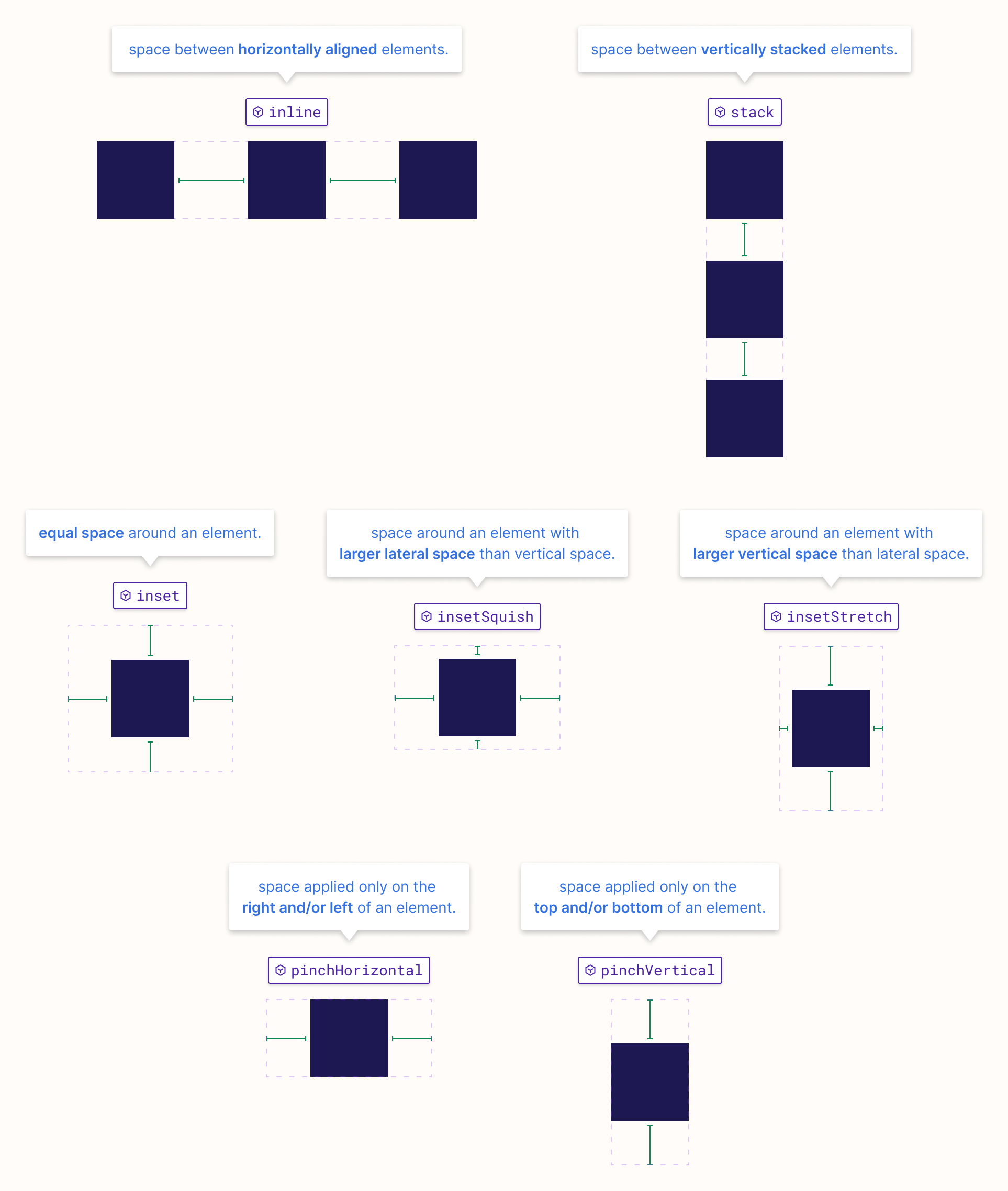 Guidelines | Space in components | Welcome by Accor