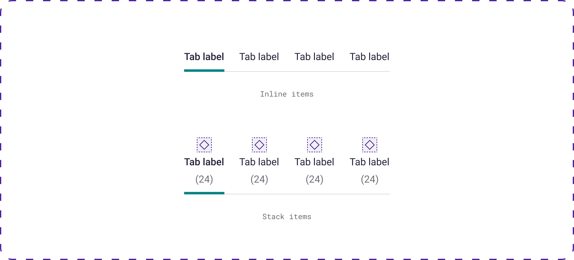 Overview | Tabs | Welcome by Accor