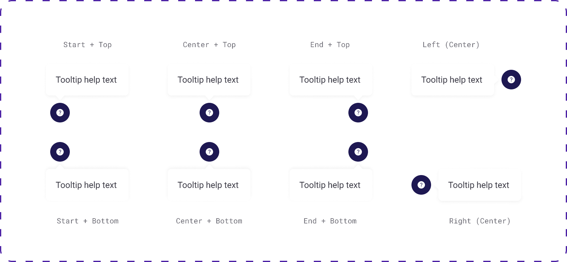 Overview | Tooltip | Welcome by Accor