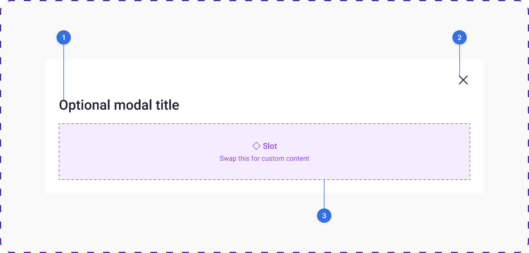 Overview | Drawer | Welcome by Accor