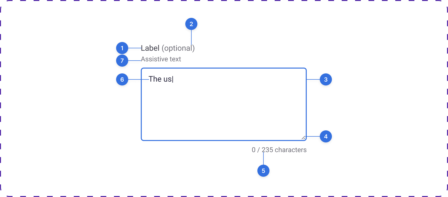 Overview | Text Area | Welcome by Accor