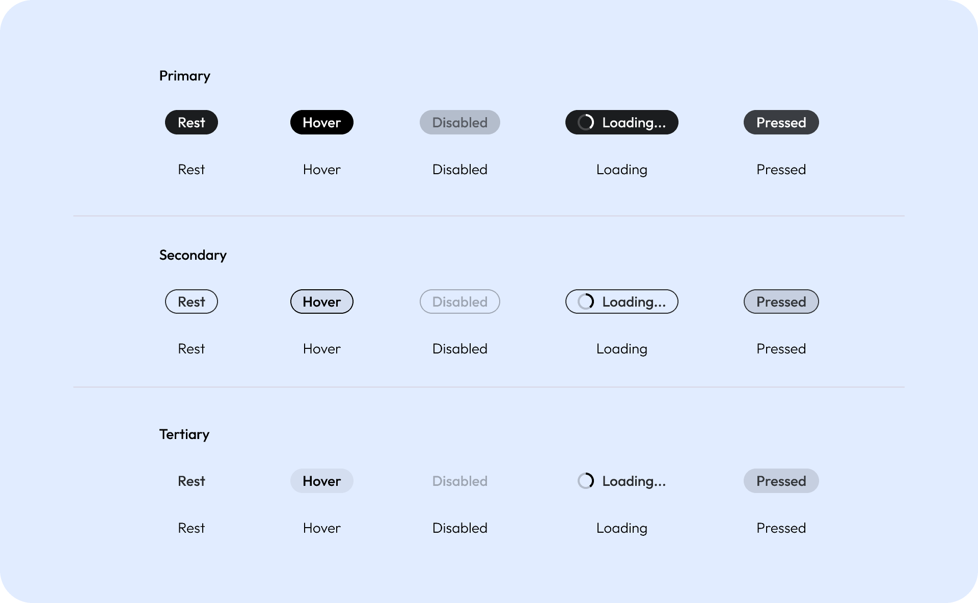 Format | Buttons| Vision Design System