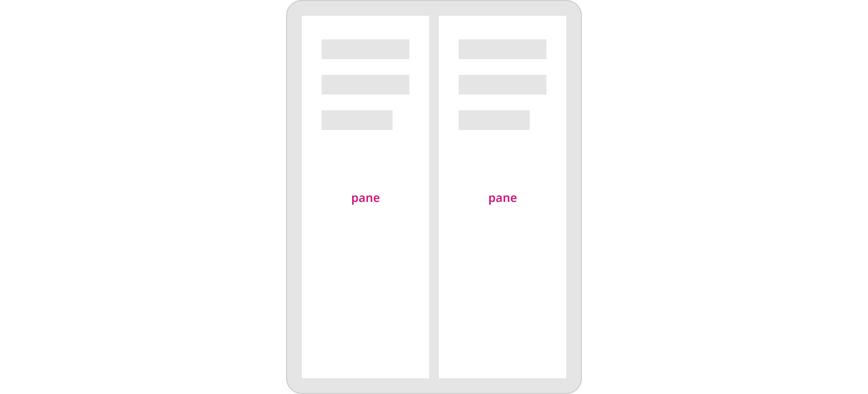 Overview | Applying layout | Made with Supernova