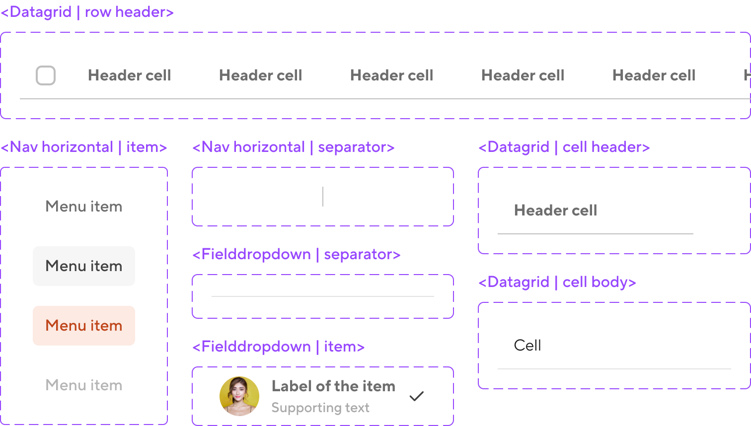 Nova Design System | Partials| Made by and for Elia Group