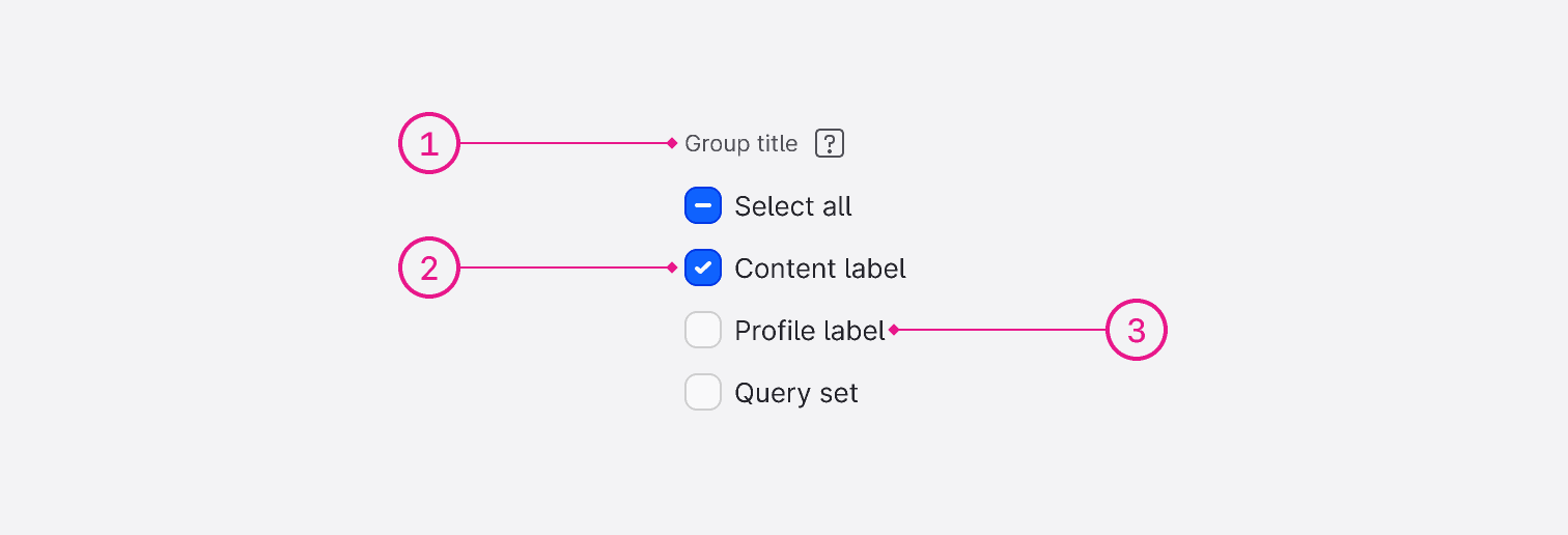 Usage | Checkbox | Soul Design System