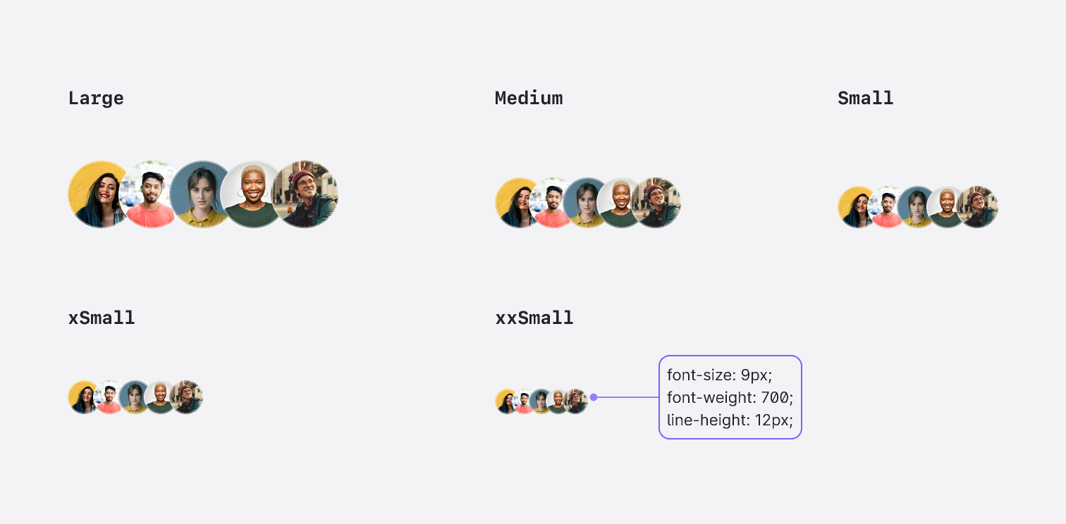 Usage | Avatar group | Soul Design System