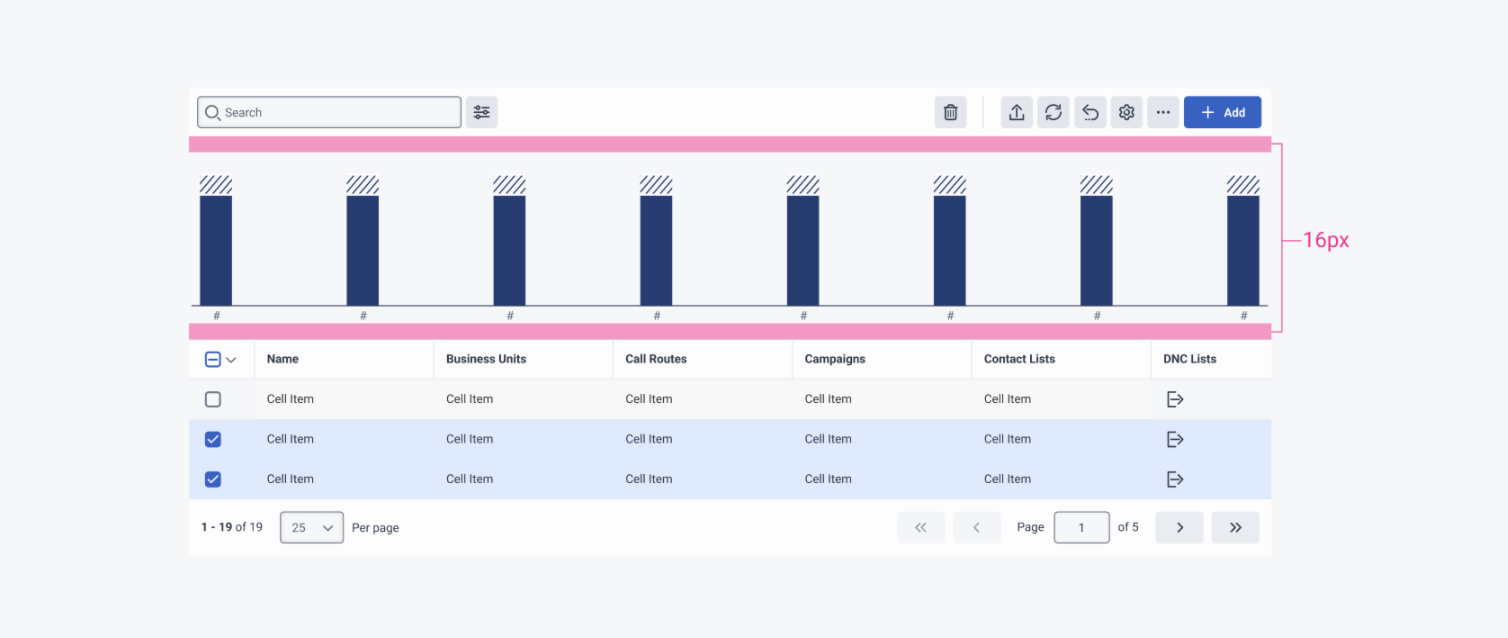 Design | Table Toolbar | Made with Supernova