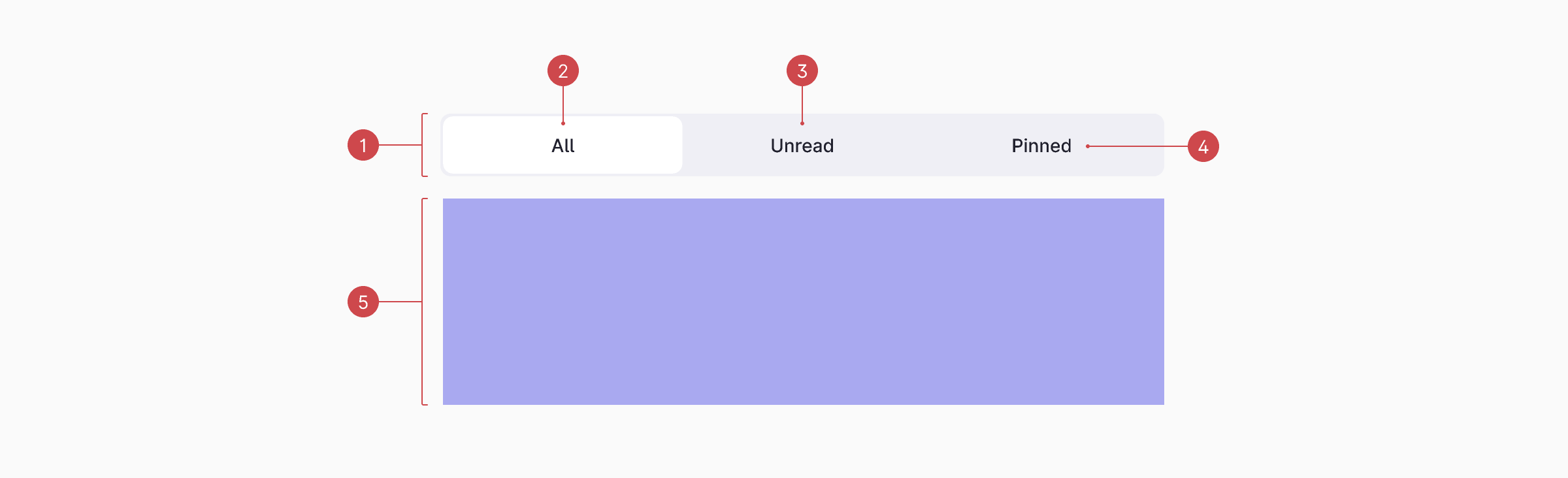 Style | Segmented Control | Made with Supernova Style | Segmented Control | Made with Supernova