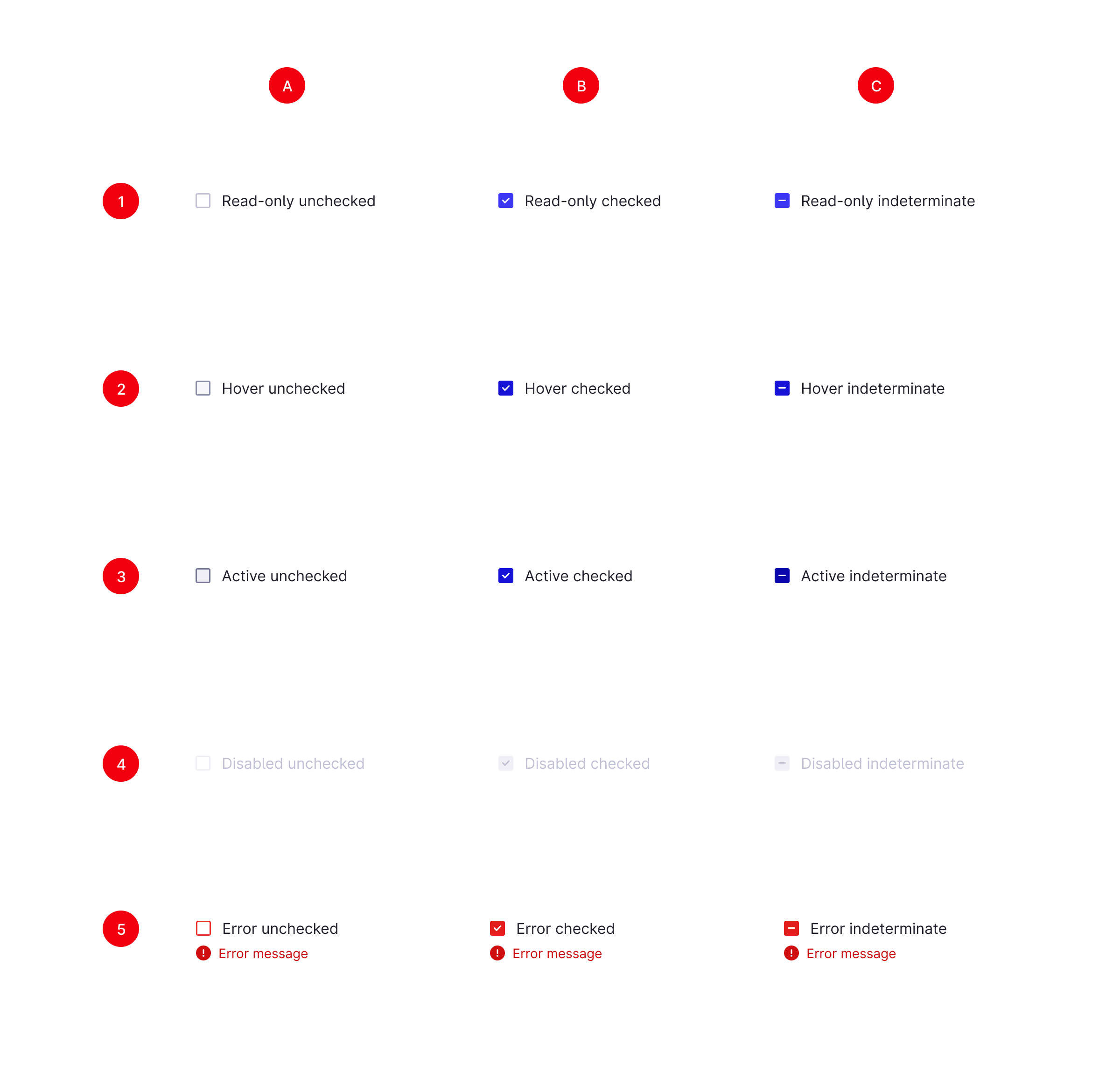 Style | Checkbox | Made with Supernova