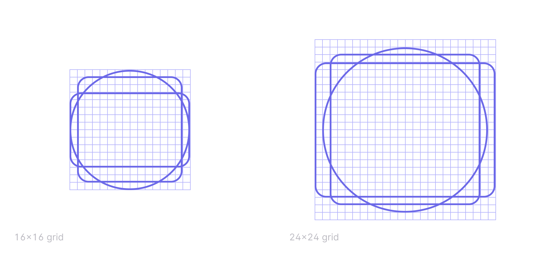 Overview | Iconography | Made with Supernova