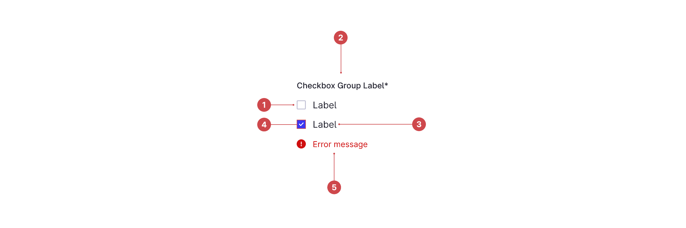 Style | Checkbox | Made with Supernova