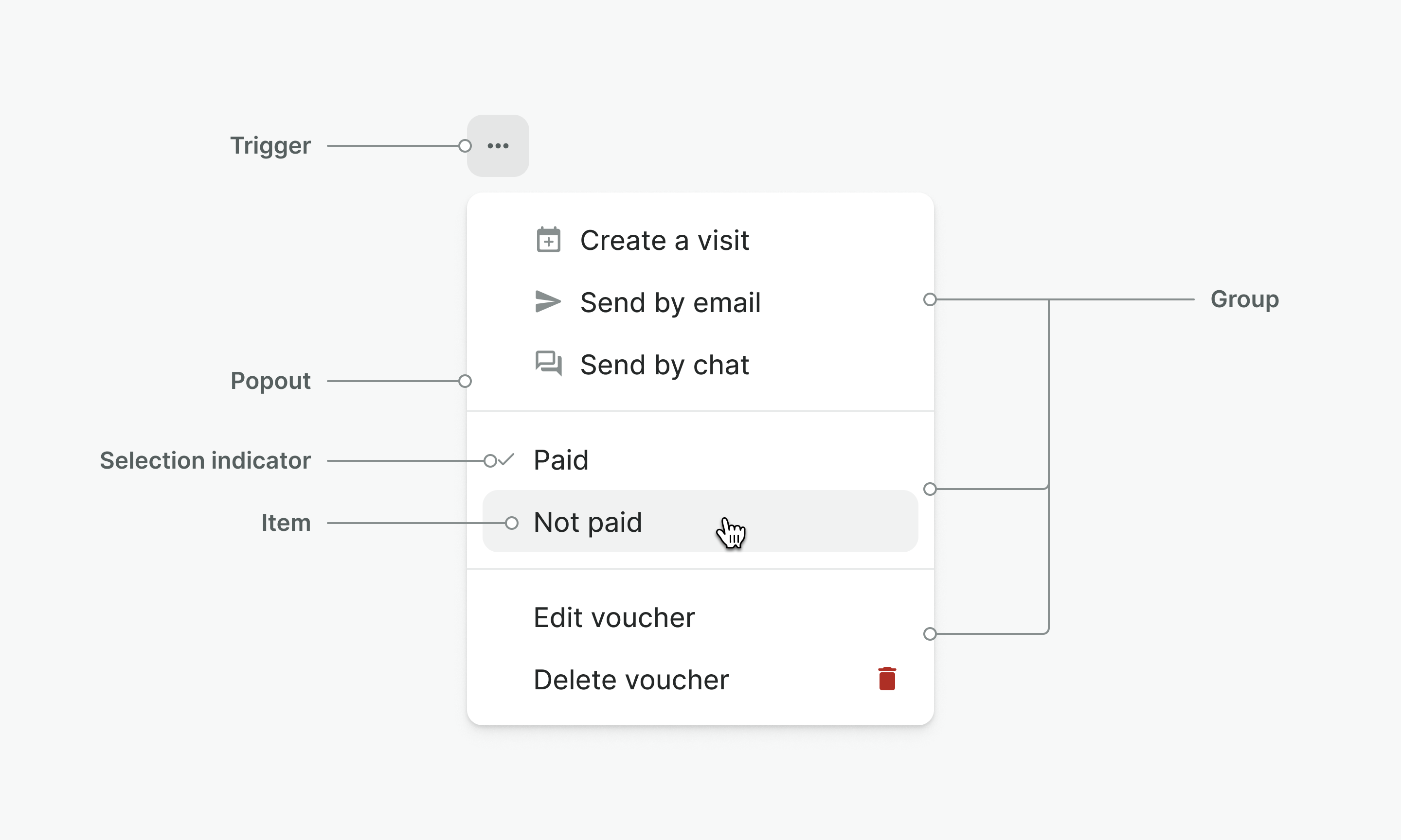 Usage Guidelines | Dropdown Menu | Made with Supernova