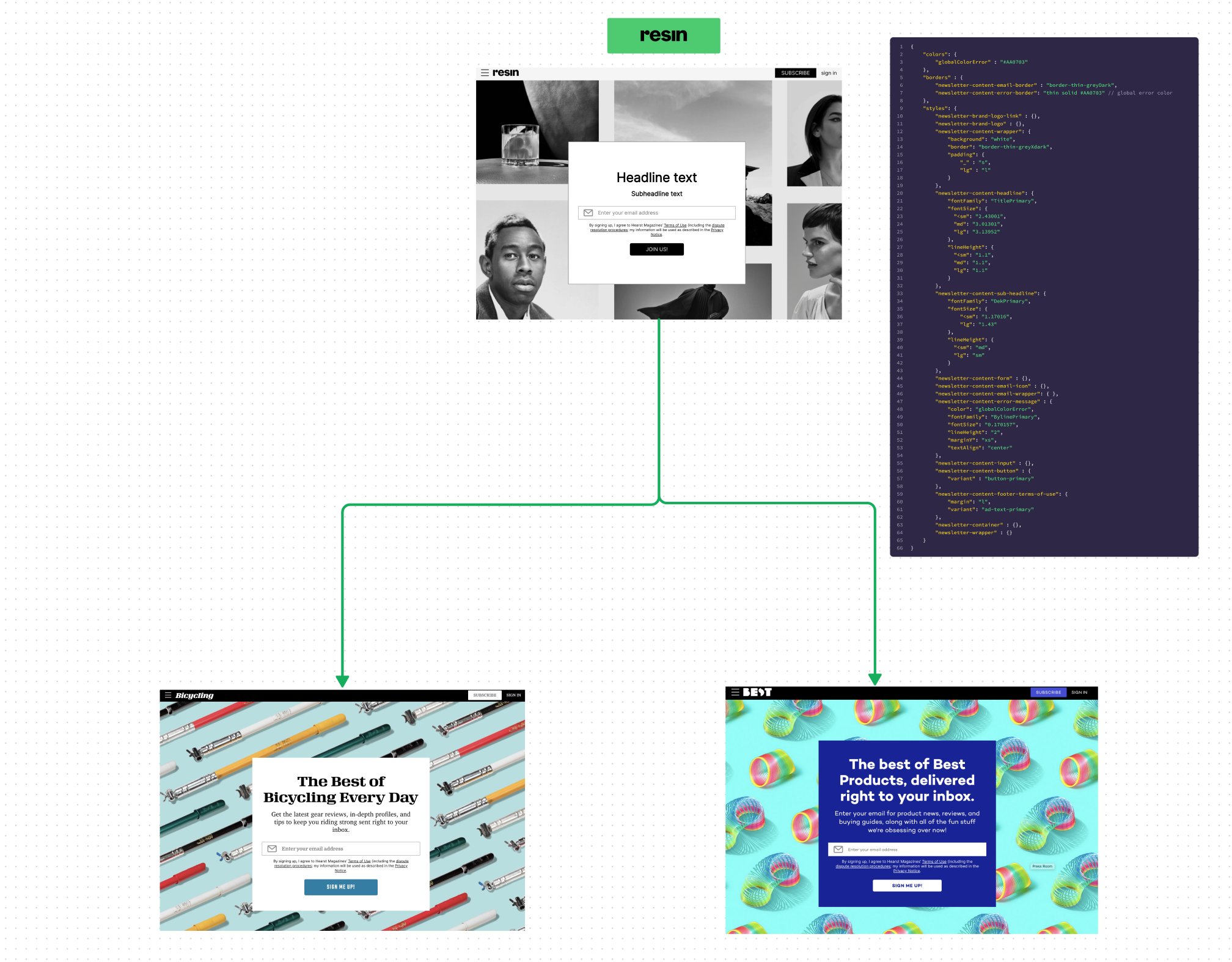 Theming | Made with Supernova