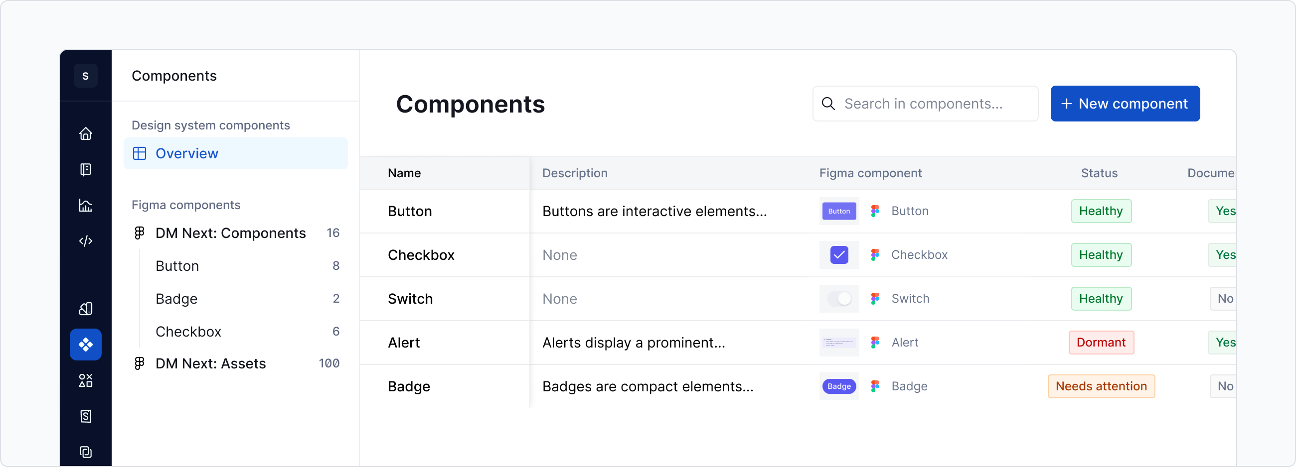 Components 101 | Made with Supernova